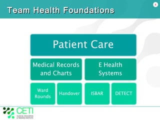 Team Health | PPT