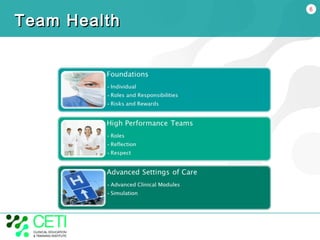 Team Health | PPT