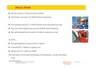 Shell case study: Enabling straight-through touchless processing of ...