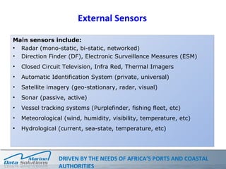 Vessel tracking, coastal surveillance and other navigational aids ...