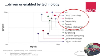 The Road to 2025 - Digital Futures 2025 | PDF