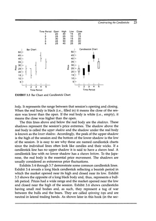 Steve_Nison-Japanese_Candlestick_Charting_Techniques-EN.pdf