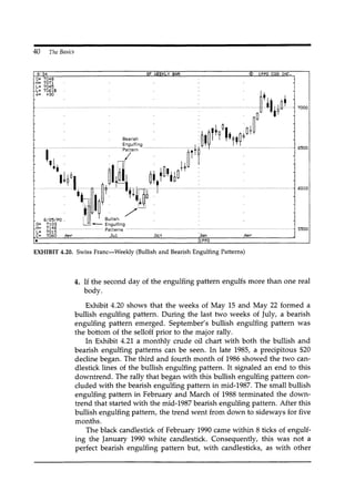 Steve_Nison-Japanese_Candlestick_Charting_Techniques-EN.pdf