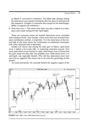 Steve_Nison-Japanese_Candlestick_Charting_Techniques-EN.pdf