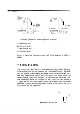 Steve_Nison-Japanese_Candlestick_Charting_Techniques-EN.pdf
