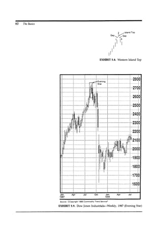 Steve_Nison-Japanese_Candlestick_Charting_Techniques-EN.pdf