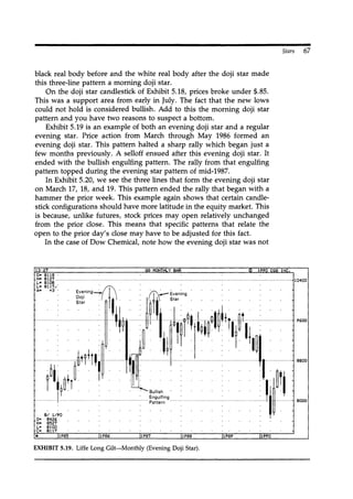 Steve_Nison-Japanese_Candlestick_Charting_Techniques-EN.pdf