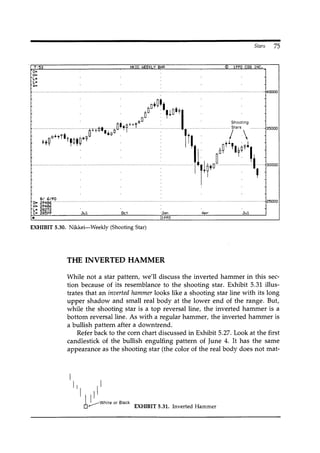 Steve_Nison-Japanese_Candlestick_Charting_Techniques-EN.pdf