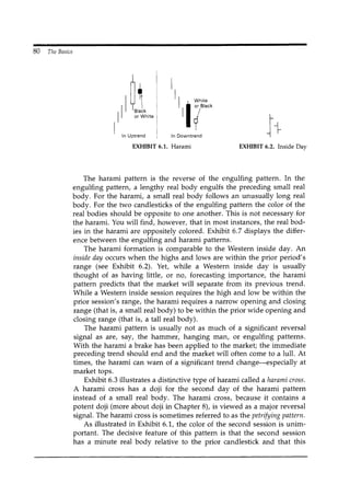 Steve_Nison-Japanese_Candlestick_Charting_Techniques-EN.pdf