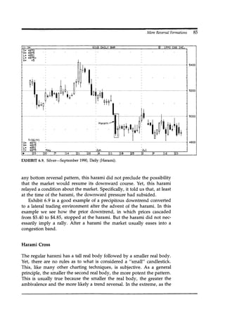 Steve_Nison-Japanese_Candlestick_Charting_Techniques-EN.pdf