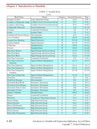 [Steven karris] introduction_to_simulink_with_engi | PDF