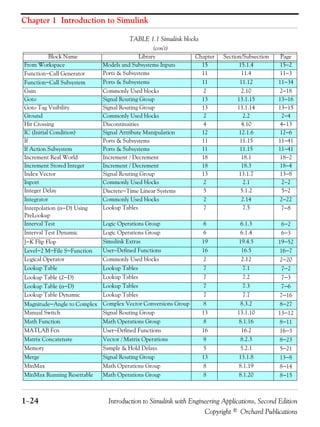 [Steven karris] introduction_to_simulink_with_engi | PDF