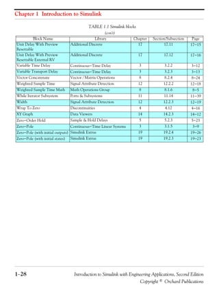 [Steven karris] introduction_to_simulink_with_engi | PDF