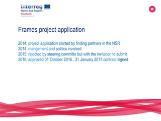 Overview of the FRAMES project & concept of multi-layer safety approach ...