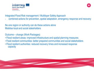 Overview of the FRAMES project & concept of multi-layer safety approach ...