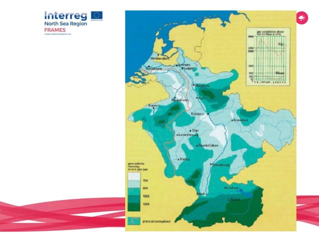 Overview of the FRAMES project & concept of multi-layer safety approach ...