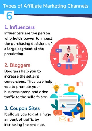 A Complete Guide to Affiliate Marketing | PDF | Marketing and ...