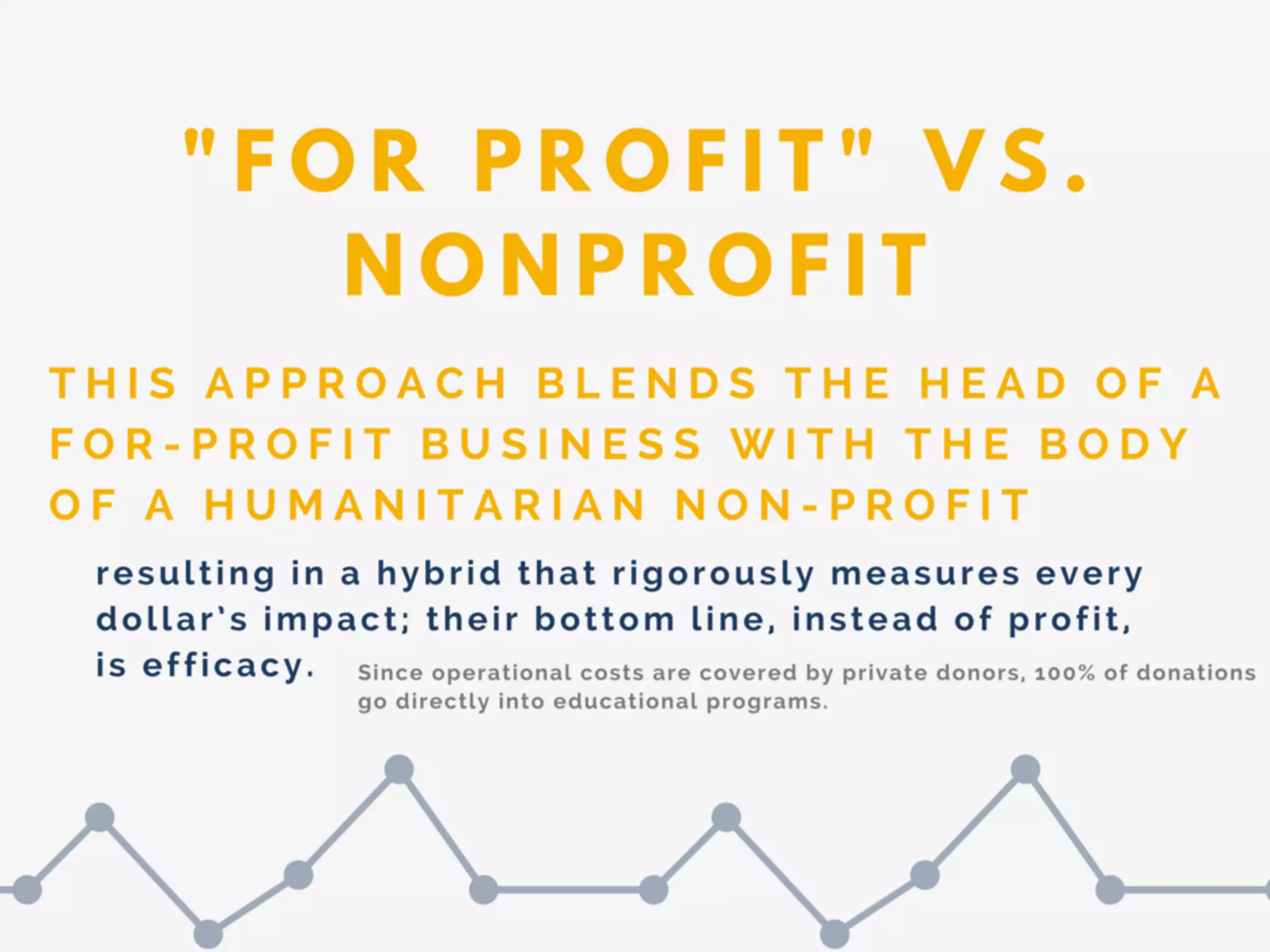 Steven Sands: Pencils of Promise | PDF