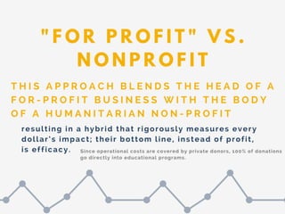 Steven Sands: Pencils of Promise | PDF