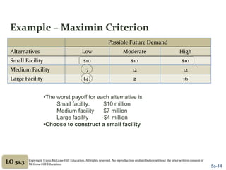 Chap005s-Decision Theory.pdf