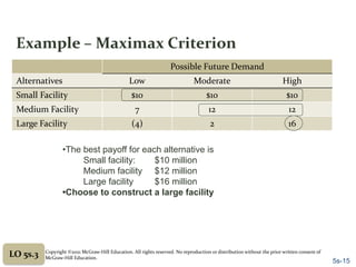 Chap005s-Decision Theory.pdf | Free Download