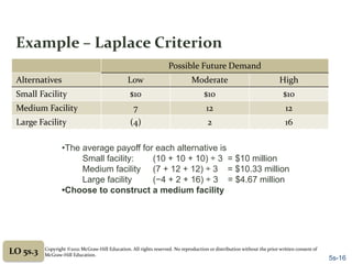 Chap005s-Decision Theory.pdf