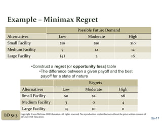 Chap005s-Decision Theory.pdf