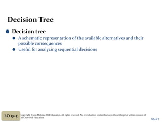 Chap005s-Decision Theory.pdf