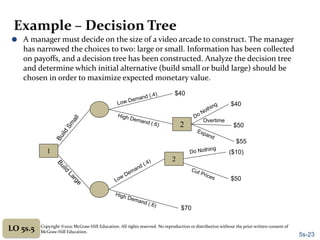 Chap005s-Decision Theory.pdf