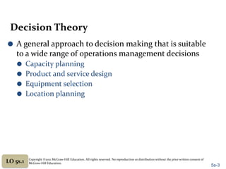Chap005s-Decision Theory.pdf