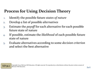 Chap005s-Decision Theory.pdf