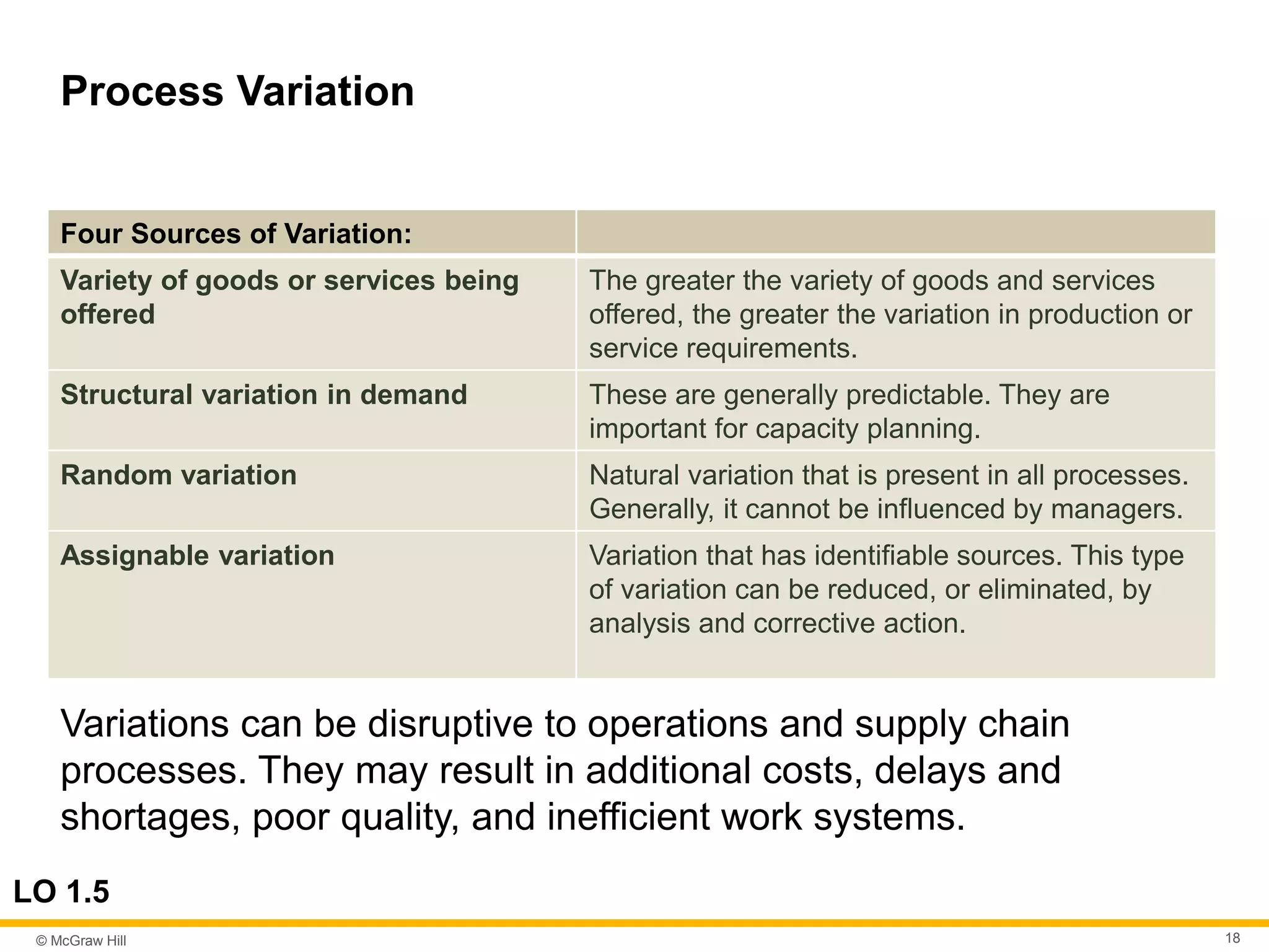 Stevenson_14e_Chap001_PPT_Accessible.pptx