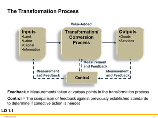 Stevenson_14e_Chap001_PPT_Accessible.pptx