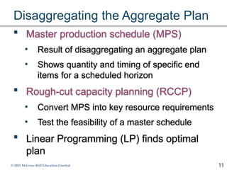 Aggregate Operations Planning Master Scheduling | PPTX