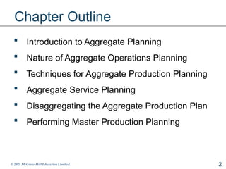 Aggregate Operations Planning Master Scheduling | PPT