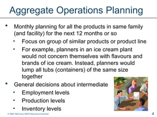 Aggregate Operations Planning Master Scheduling | PPT