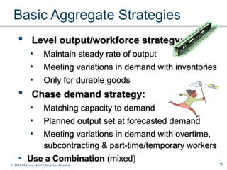 Aggregate Operations Planning Master Scheduling | PPT