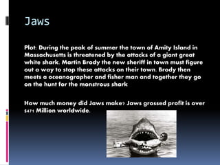 Steven Speilberg presentation | PPTX