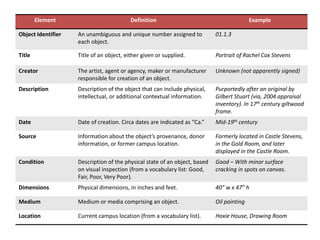 Stevens presentation | PPTX