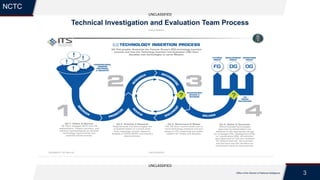 Steven Strickler Keynote.pdf