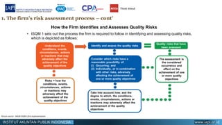 Steven Tanggara_Materi Joint Webinar IAPI & ACCA - ISQM 1.pdf