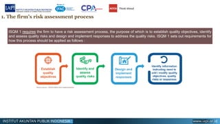 Steven Tanggara_Materi Joint Webinar IAPI & ACCA - ISQM 1.pdf