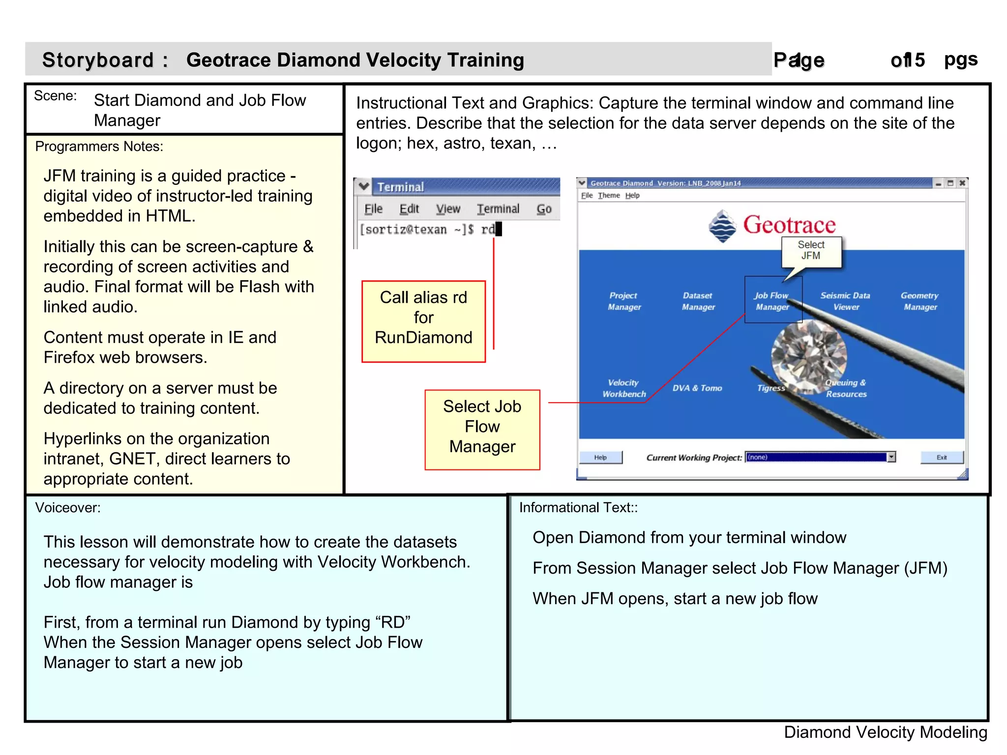 Training Storyboard | PPT