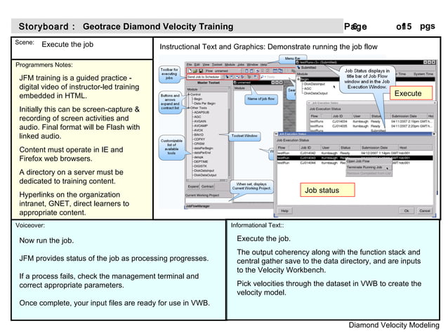 Training Storyboard | PPT