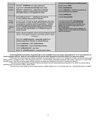 Otitis Media - An Overview | PDF