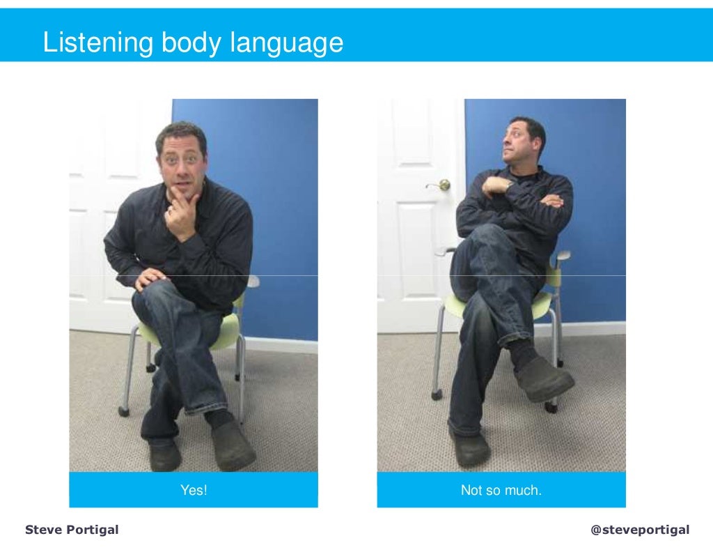 Listening body language Yes! Not