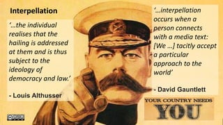 Face-to-face at a distance: Building a learning community online | PPT