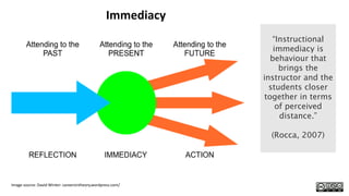 Face-to-face at a distance: Building a learning community online | PDF