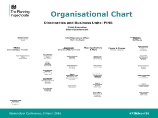 Steve Quartermain welcome address | PPT