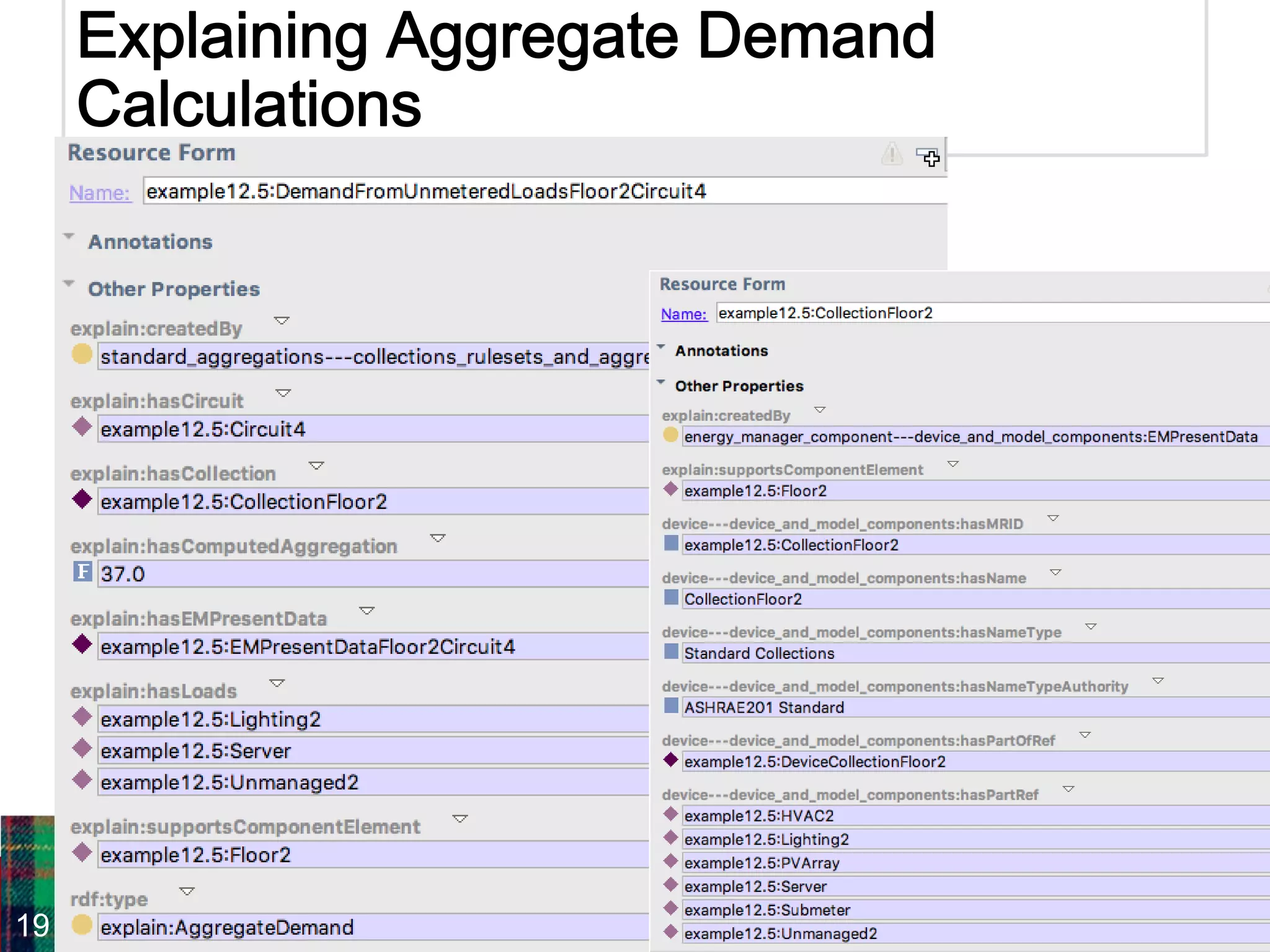 Transforming Testing And Explaining Smart Grid Models Pptx Internet Of Things Internet